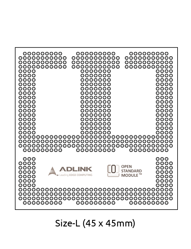 OSM | COM Modules | ADLINK